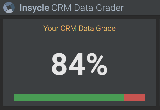 CRM Data Grader Overview – Insycle